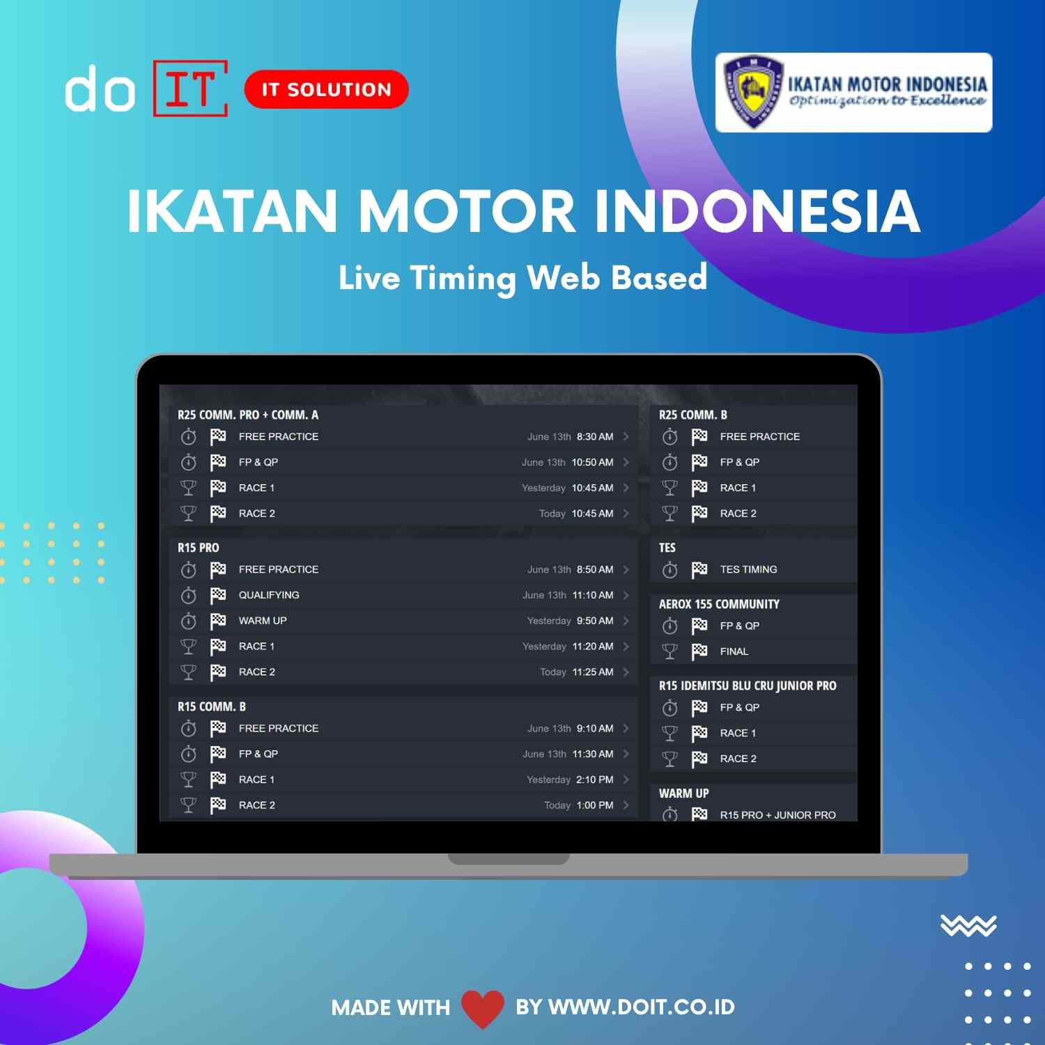 Portfolio doIT - Studi Kasus Jasa Pembuatan Website, Aplikasi, Cloud, dan Digital Marketing